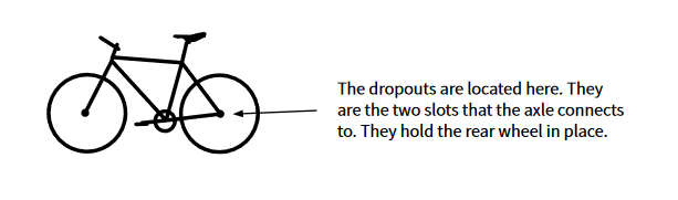 Hitch Guide - Burley